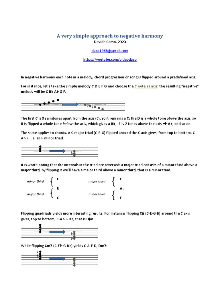 A Very Simple Approach To Negative Harmony | PDF | Harmony | Chord (Music)