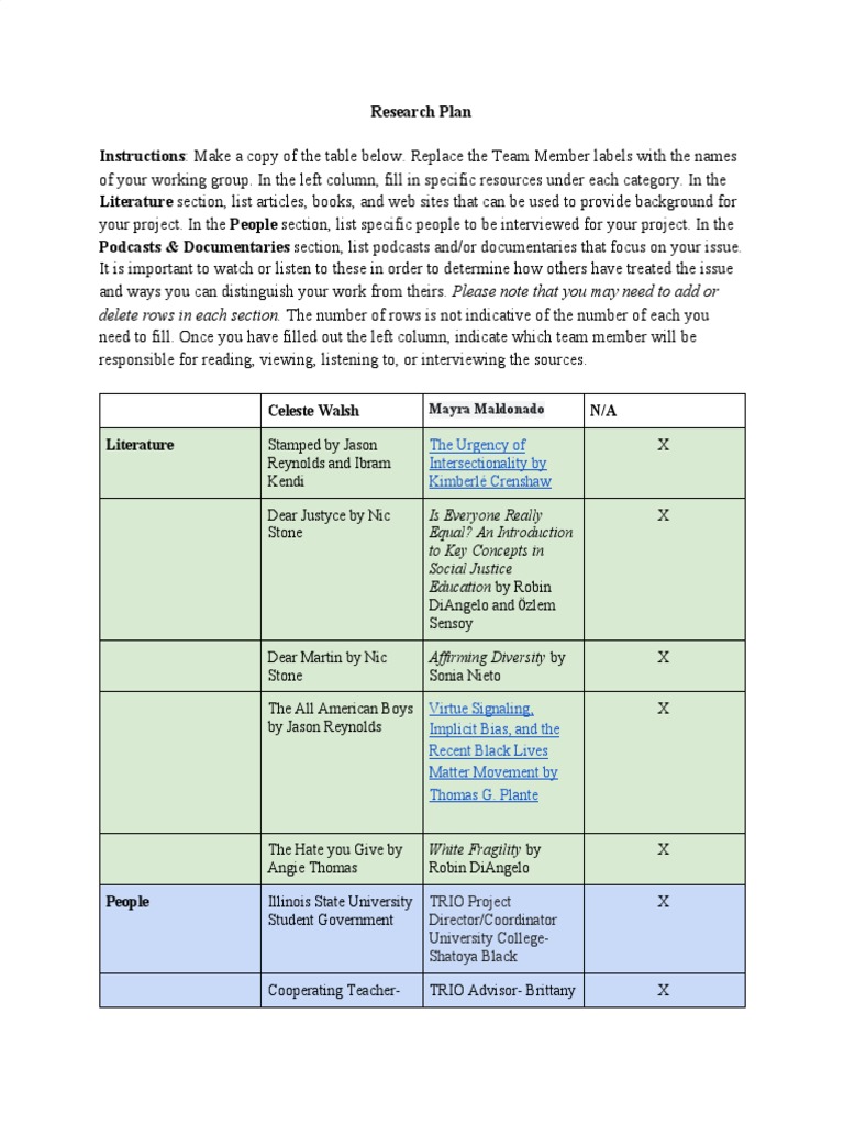 Research Plan Podcast | PDF | Racism | Discrimination & Race Relations