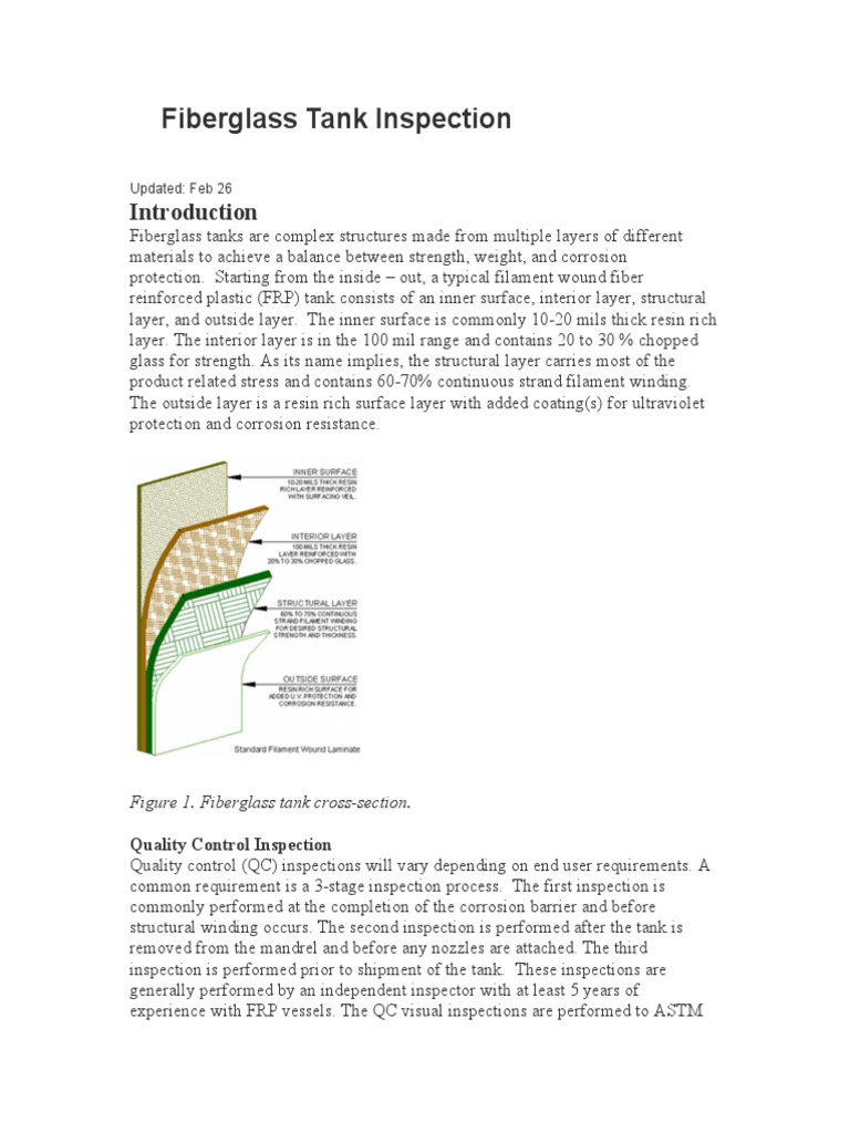 Fiberglass Tank Inspection: Updated: Feb 26 | PDF