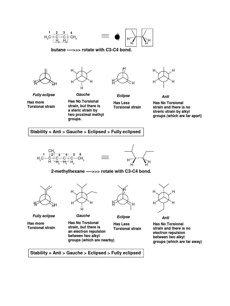 Butane - Rotate With C3-C4 Bond.: C H C H C H CH H H H H | PDF ...