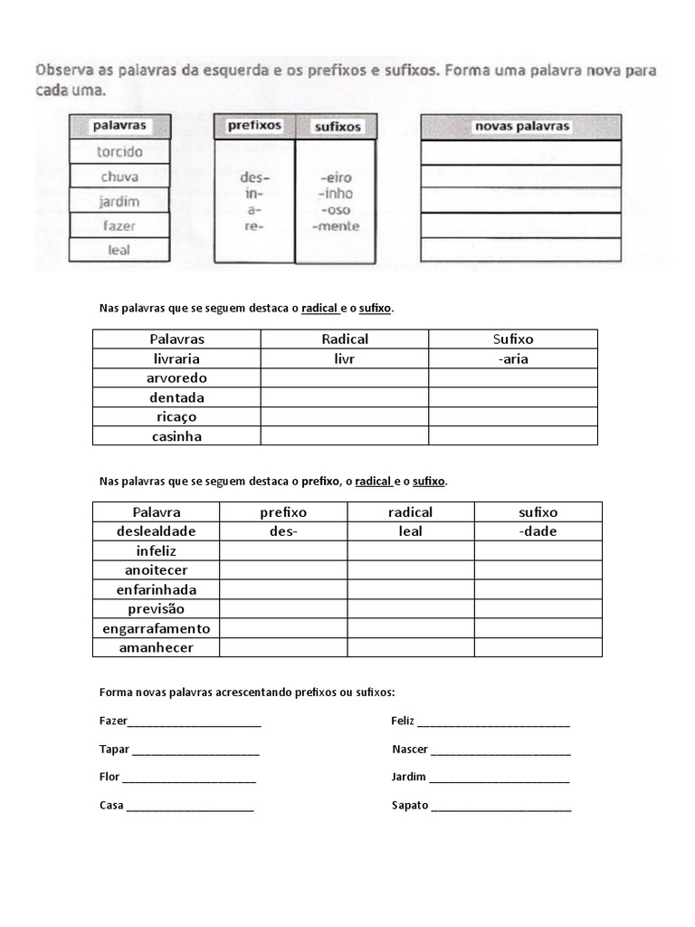 Sufixo e Prefixo | PDF