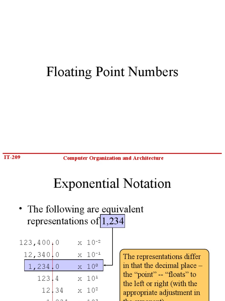Floating Point Numbers: IT-209 Computer Organization and Architecture ...