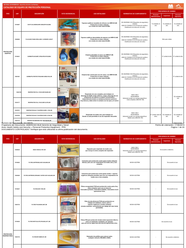 Catalogo de Equipo de Protección Personal (EPP) PDF | PDF | Guante | Materiales