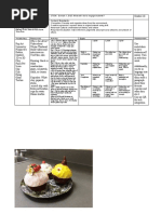 Activity and Rubrics in EPP | PDF | Recycling | Waste