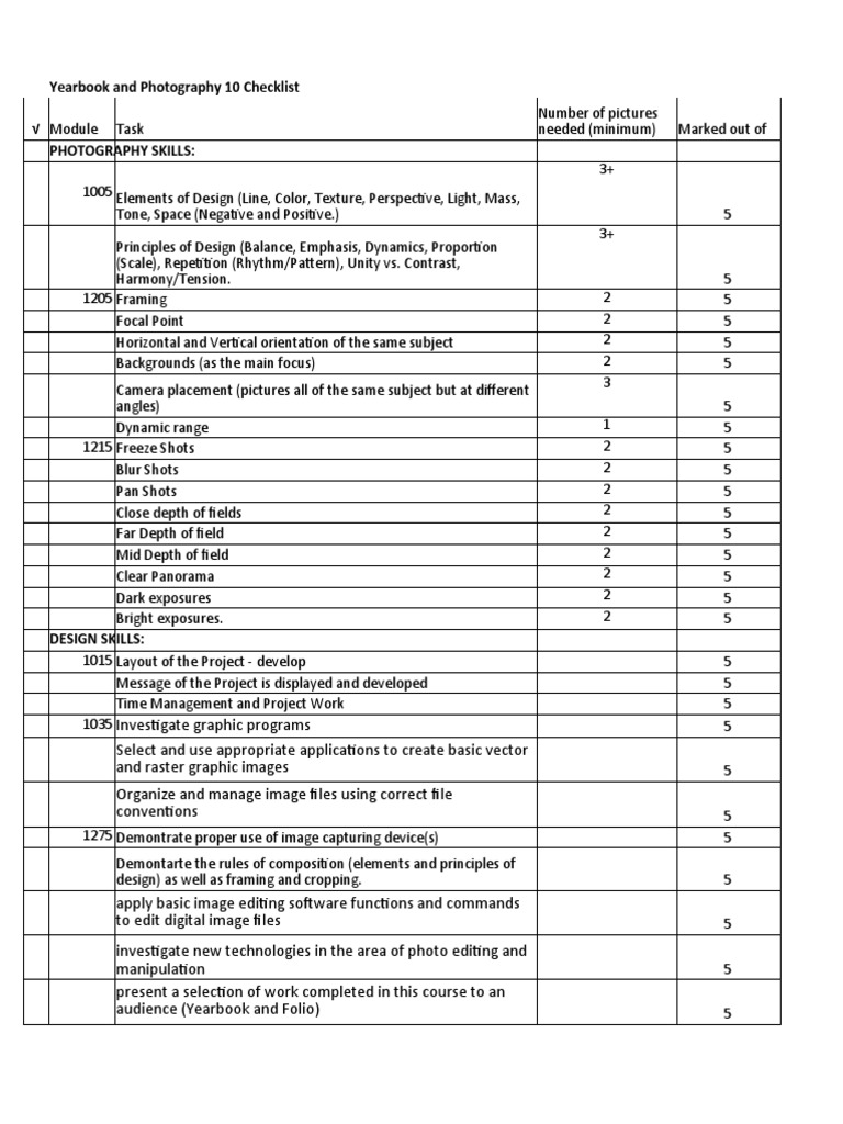 Yearbook and Photography 10 Checklist | PDF | Image Editing ...
