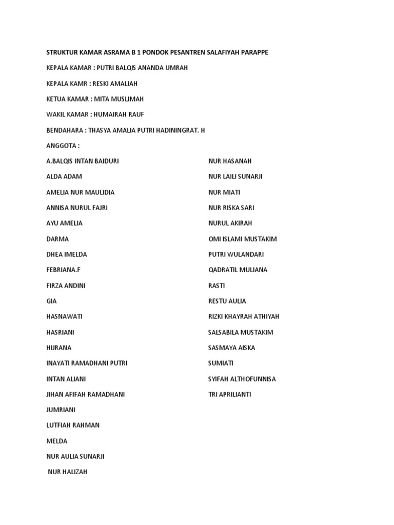 Struktur Kamar Asrama B 1 Pondok Pesantren Salafiyah Parappe | PDF