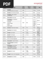 Taski Chemical Dilutation Chart | PDF