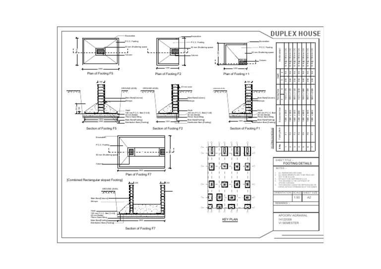 Duplex House: Plan of Footing F5 Plan of Footing F2 Plan of Footing F1 ...