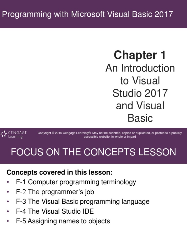 Zak - Ch01 Theory | PDF | Class (Computer Programming) | Computer Programming