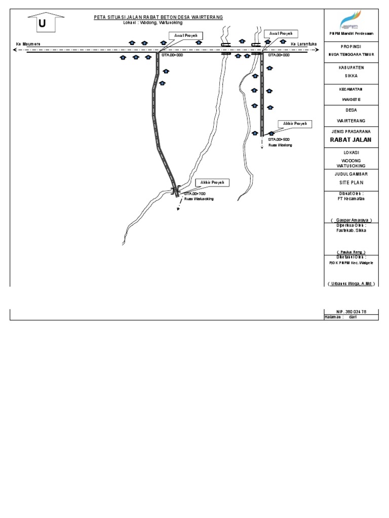 Contoh RABAT JALAN | PDF