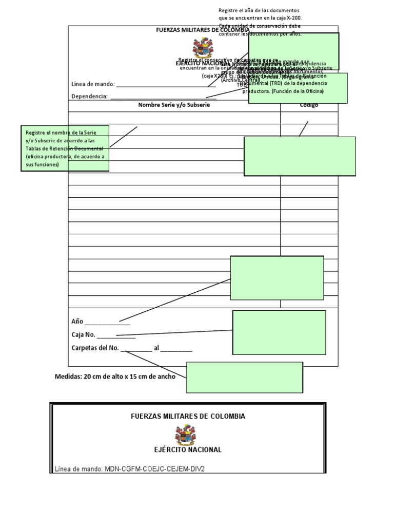 Rotulo Caja X200 | PDF | Gobierno | Conflicto armado