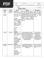 Focus Charting (F-DAR) : How To Do Focus Charting or F-DAR: Matt Vera ...