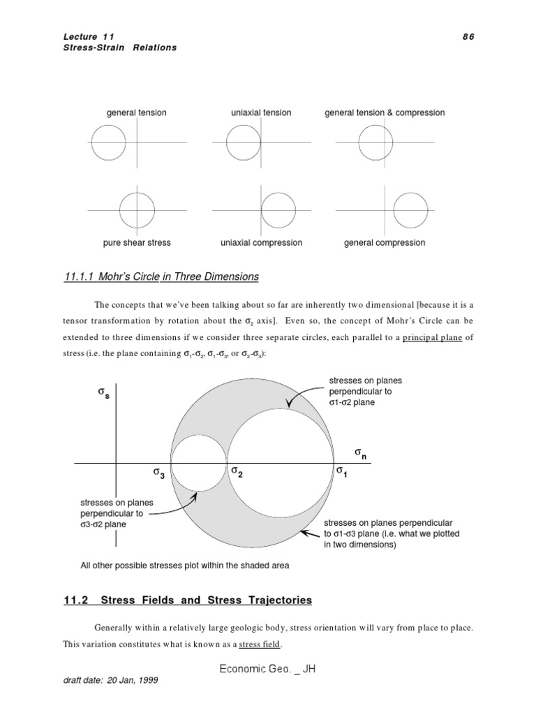 05 Introducction To Structural Geology, Allmendinger, 1999-98-104 PDF ...