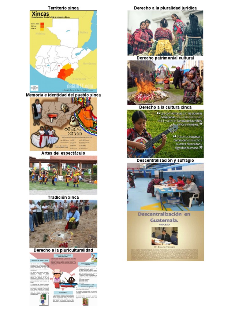 Territorio Xinca | PDF