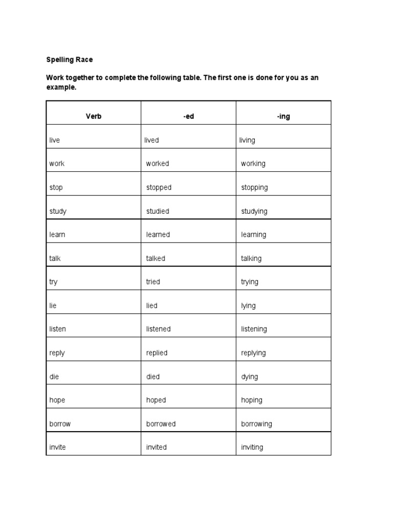 Spelling Race Work Together To Complete The Following Table. The First ...