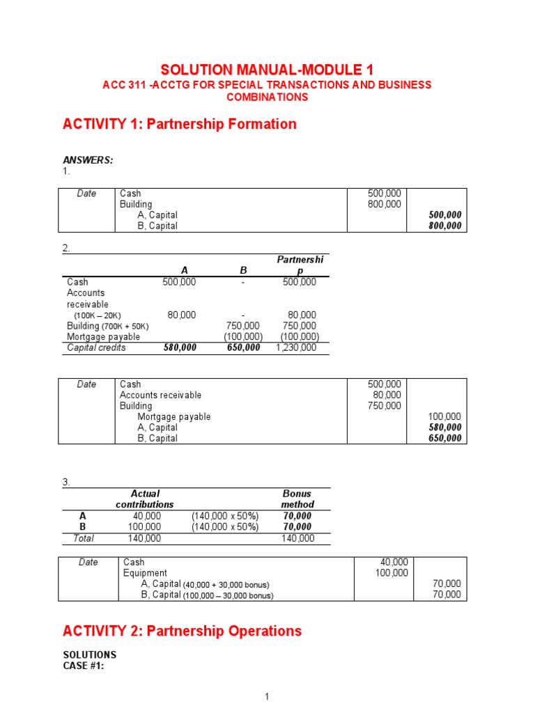 Solution Manual-Module 1: Acc 311 - Acctg For Special Transactions and ...