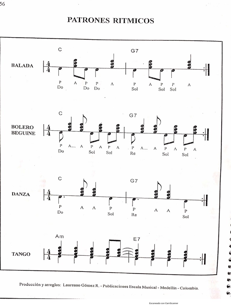 Patrones Rítmicos PDF | PDF