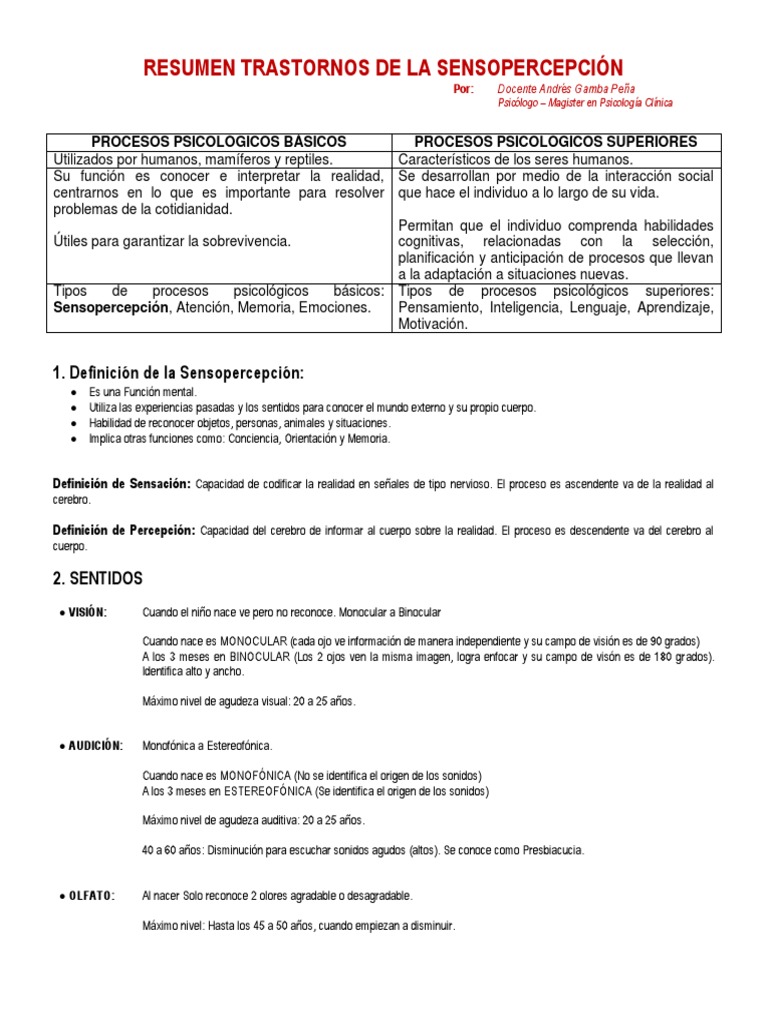 RESUMEN Trastornos de La Sensopercepción | PDF | Alucinación | Percepción