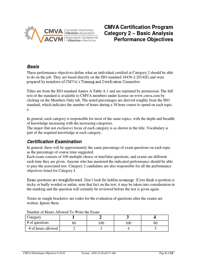 CMVA CAT II Performance Objectives 2019 EN | PDF | Sampling (Signal ...