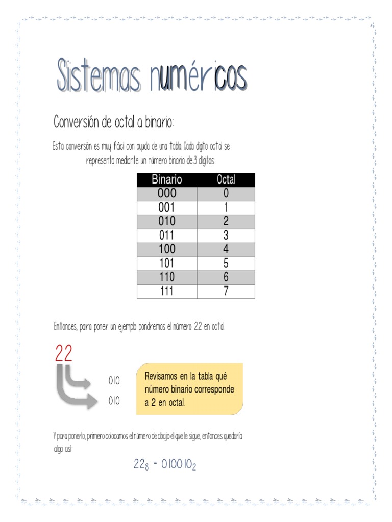Conversión de Sistemas Numéricos | PDF | Matemática Elemental ... Conversión de Sistemas Numéricos | PDF | Matemática Elemental ...