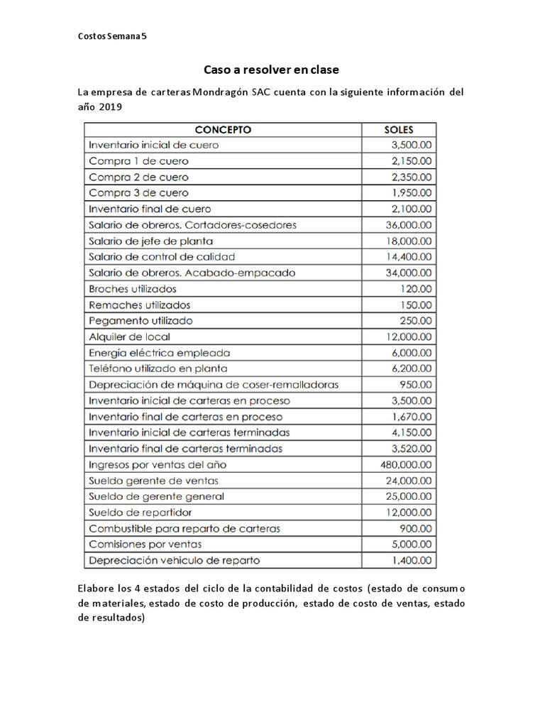 Caso A Resolver en Clase | PDF