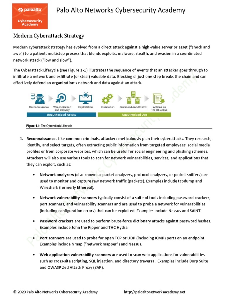 Cybersecurity Module English PDF | PDF | Malware | Computer Security