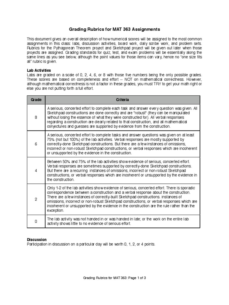 Grading Rubrics For MAT 363 | PDF | Rubric (Academic) | Teaching ...