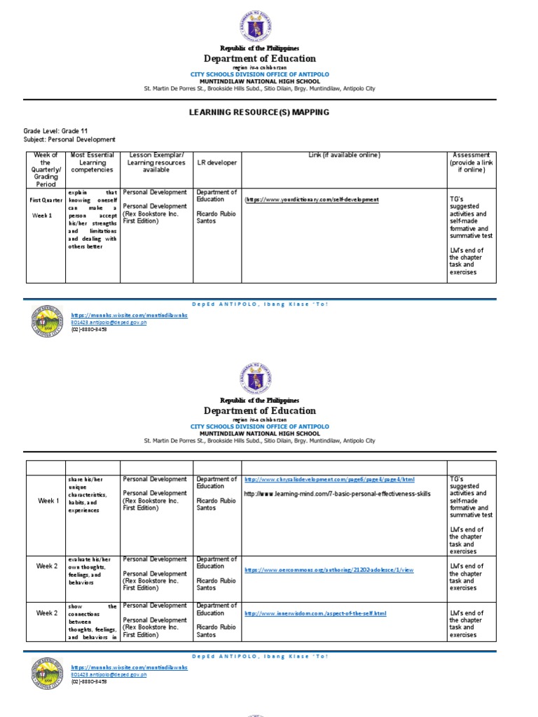 Personality Development Lr-Mapping | PDF | Adolescence | Clinical ...