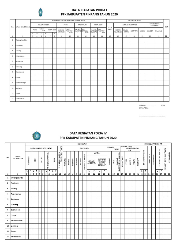 Format Pokja PKK | PDF
