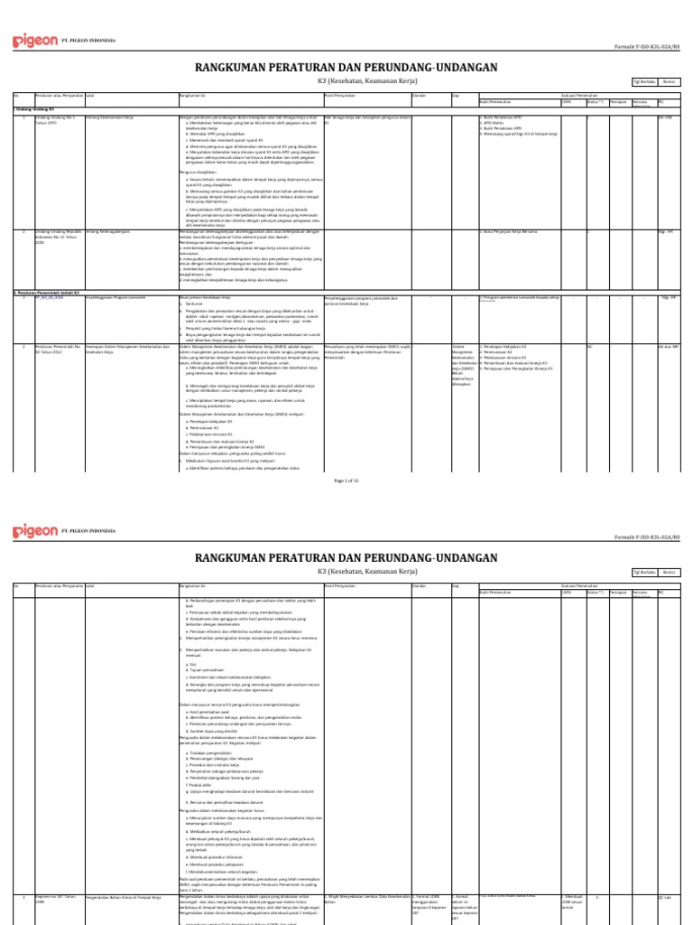 Rangkuman UU K3 untuk HR & HSE | PDF