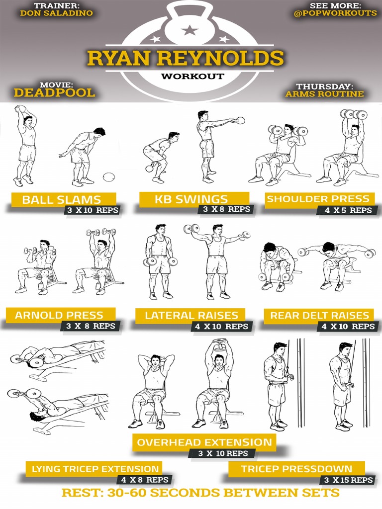 Ryan Reynolds Shoulders Triceps Workout For Deadpool | PDF