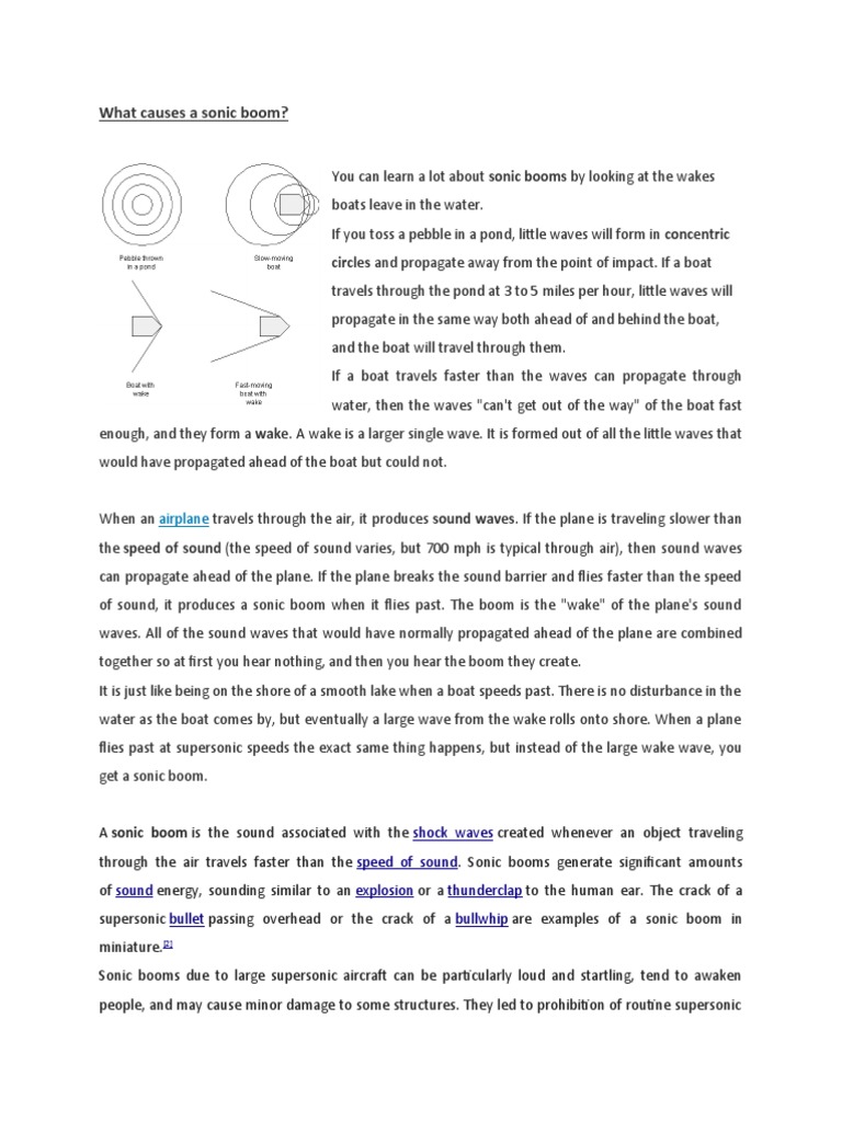 Understanding Sonic Booms Explained | PDF
