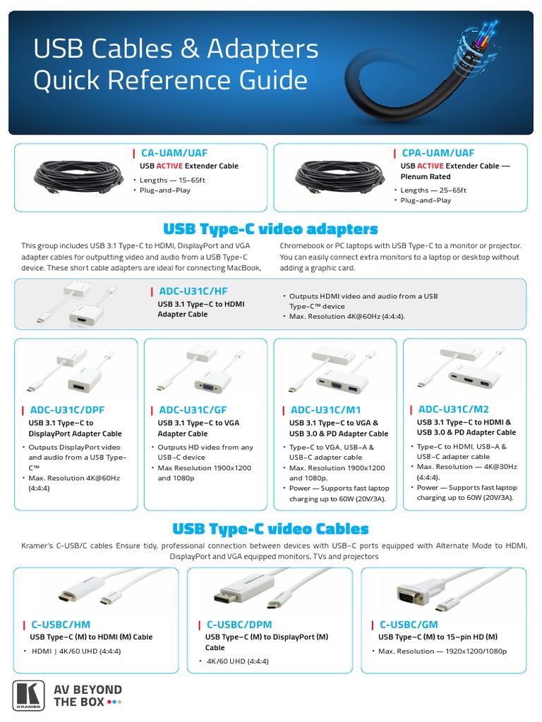 USB Cables & Adapters Quick Reference Guide Kramer 2020 | PDF | Usb | Hdmi