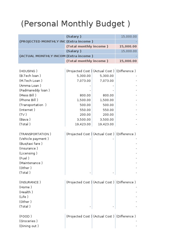 Personal Monthly Budget | PDF