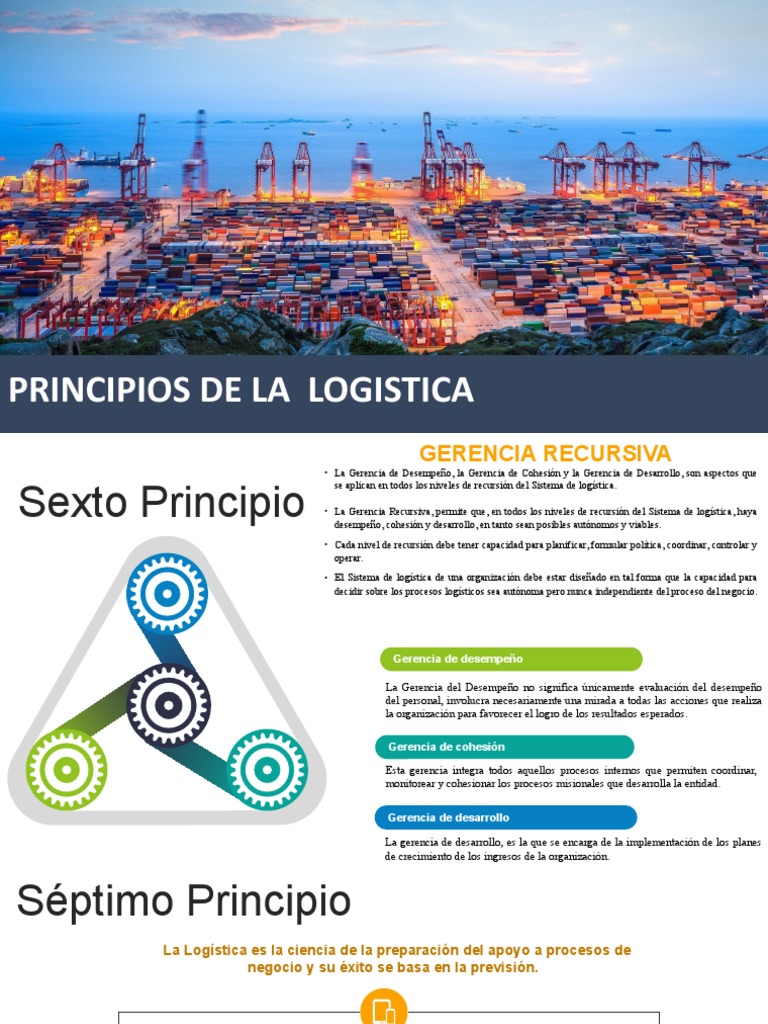 6 y 7 Principios de La Logistica | PDF | Logística | Planificación