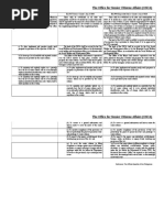 Psa MC No. 2023-06 | PDF