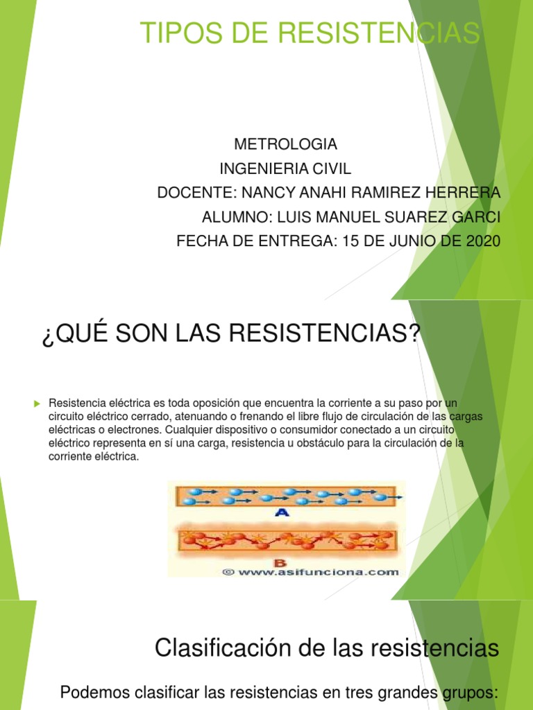 Tipos de resistencias: fijas, variables y especiales | PDF | Resistor ...