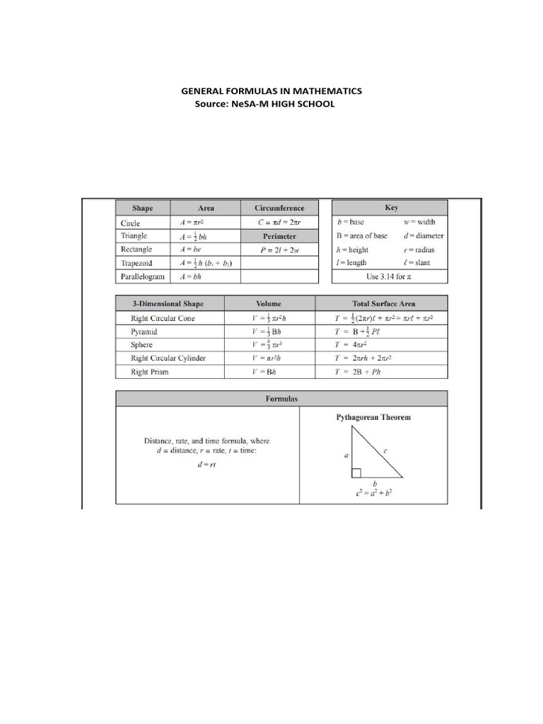 General Formulas in Mathematics | PDF
