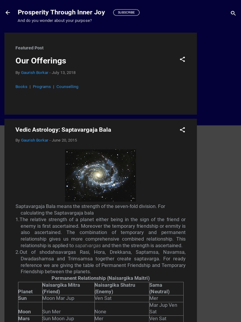 Our Offerings: Prosperity Through Inner Joy | PDF | Planets | Esoteric ...