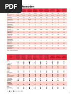 FMC - Novolastic Subsea Thermal Insulation - LOW RES | PDF | Young's ...