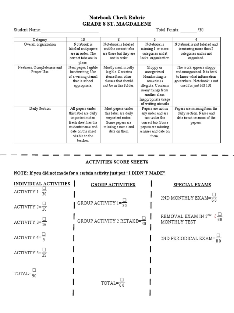 Notebook Check Rubric Grade 8 St. Magdalene: Activities Score Sheets ...