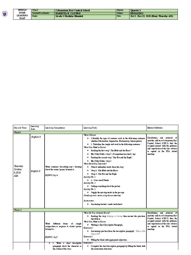 Output No.5 Module 3A Weeekly Home Learning Plan For Subject Nardita B ...