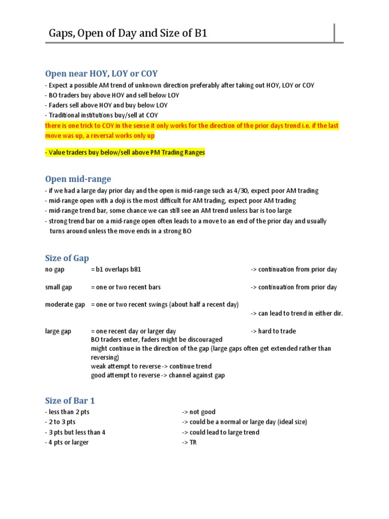 New - Gaps and Open of Day | PDF | Business