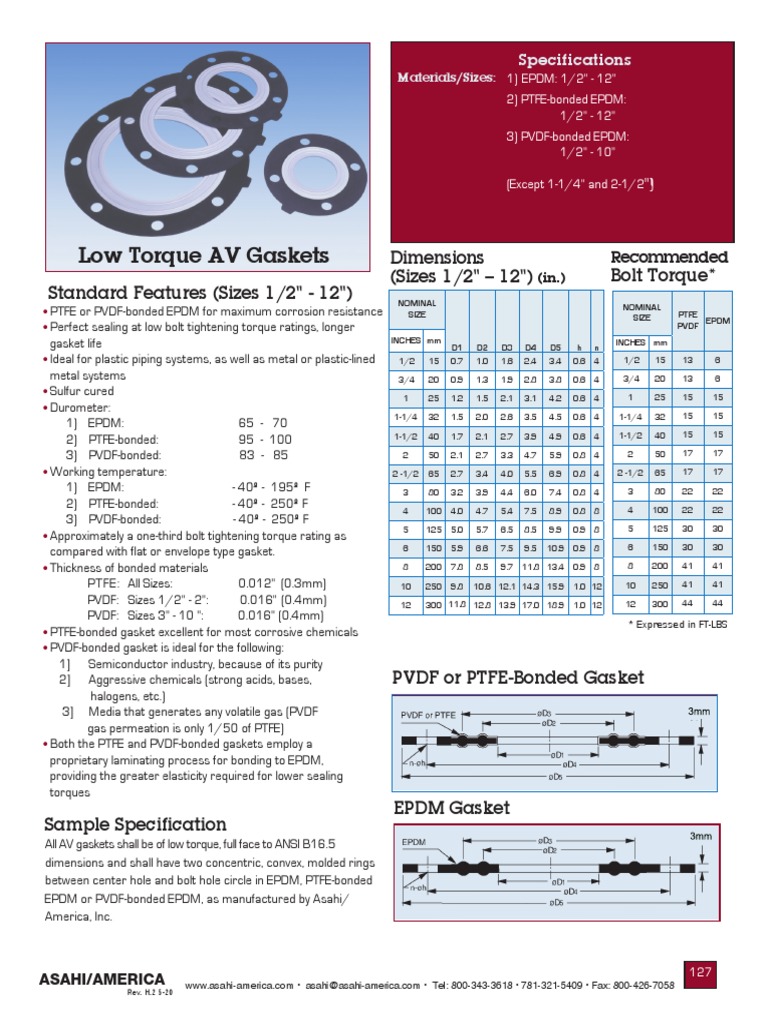 Datasheet AV Gaskets | PDF | Mechanical Engineering | Materials