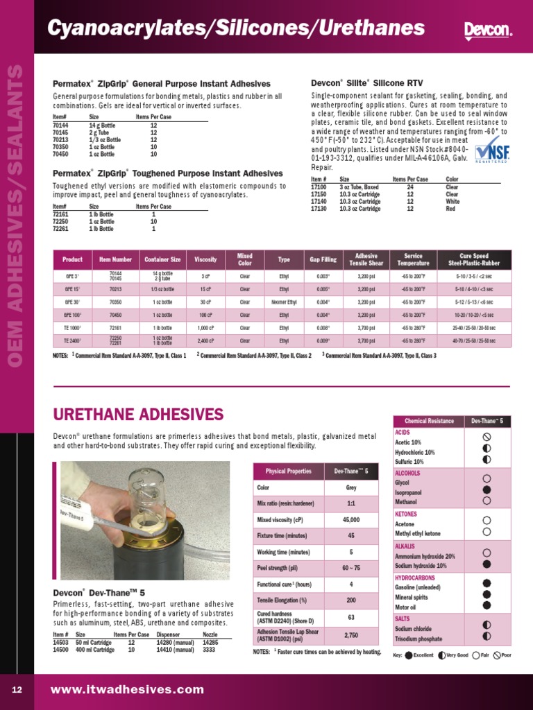 ITW Product Catalog12 | Download Free PDF | Silicone | Adhesive