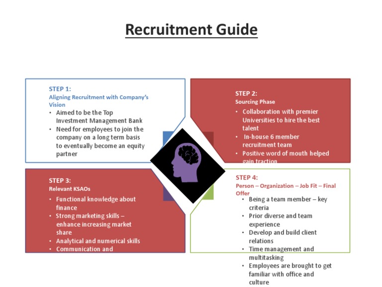 Recruitment Guide: Step 1 | PDF