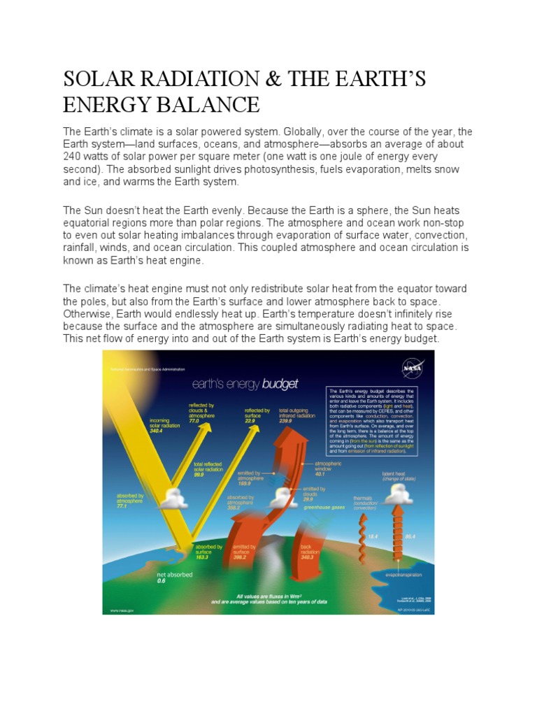 Solar Radiation & The Earth'S Energy Balance | PDF | Sun | Earth