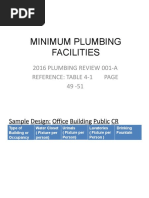 Minimum Plumbing Facilities: TABLE 4-1 | PDF | Toilet | Shower