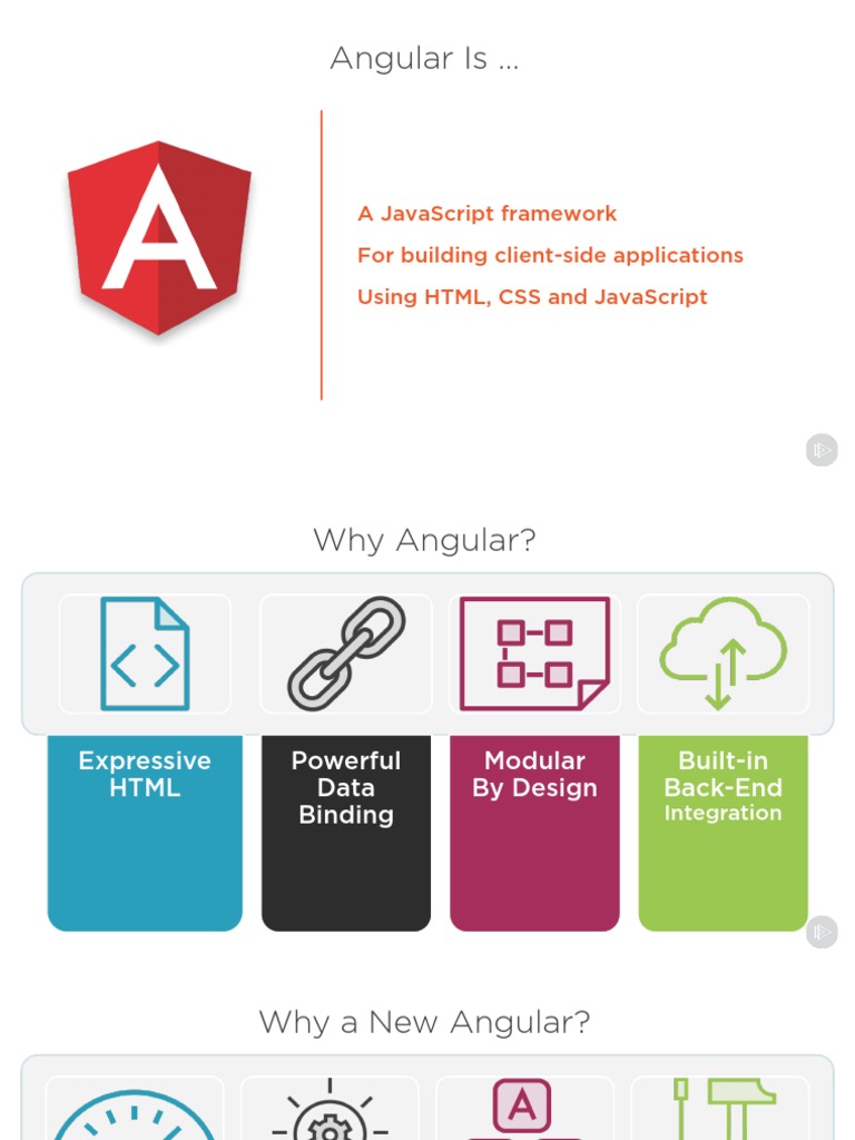Angular Is : A Javascript Framework For Building Client-Side ...