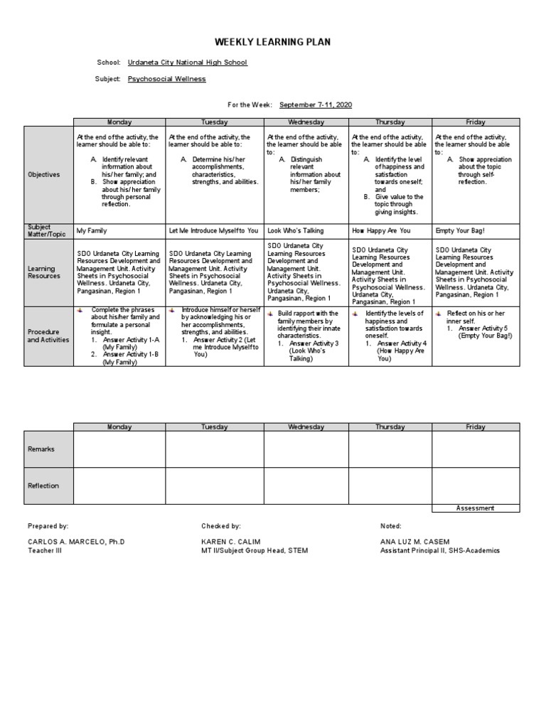Weekly Learning Plan: School: Urdaneta City National High School ...